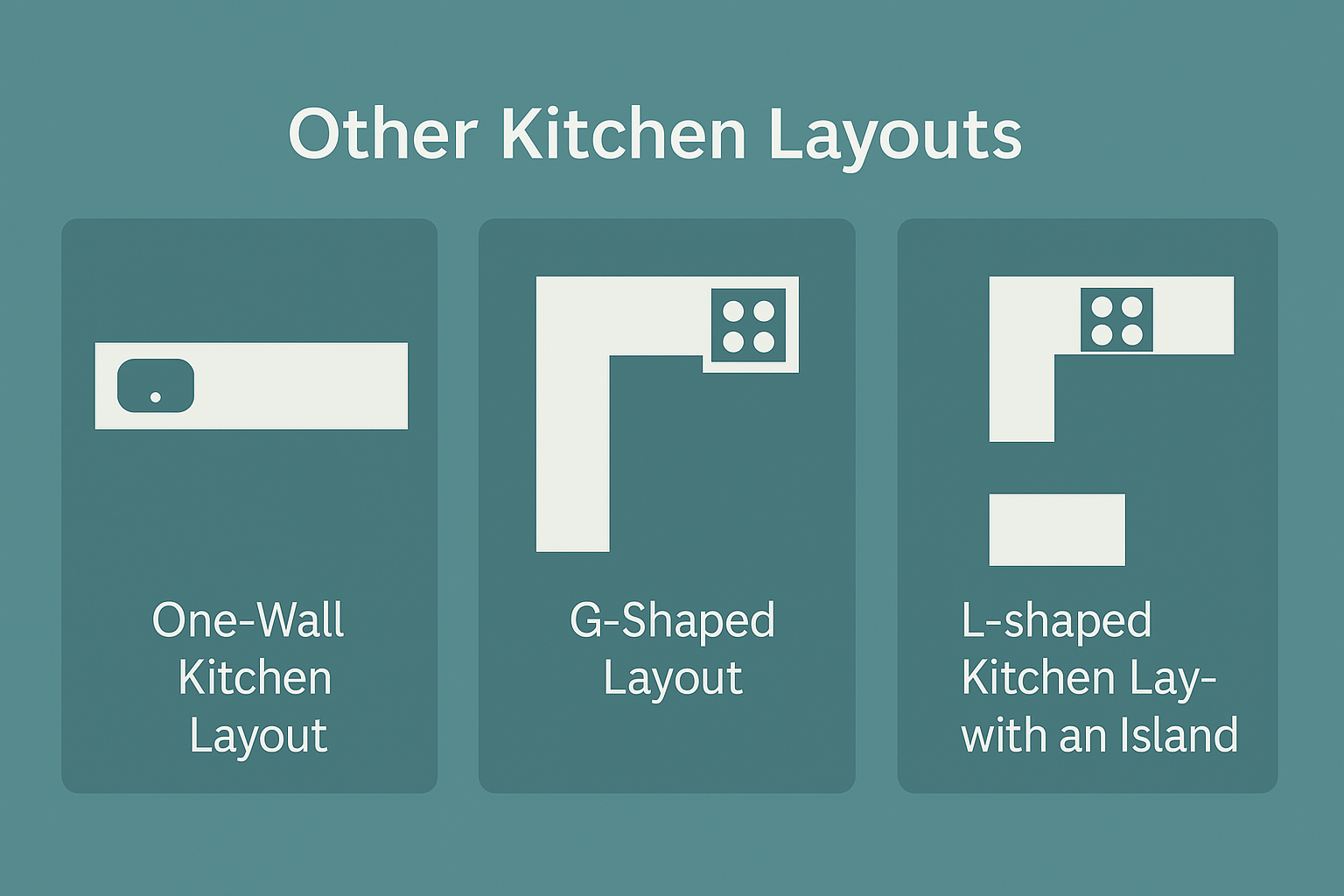 The Ultimate Guide to the Ideal Kitchen Layout for Your Home